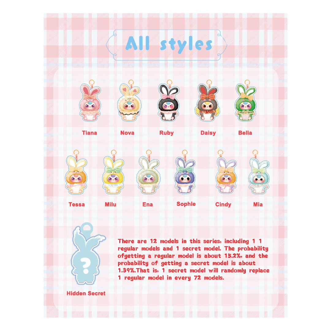 Baby Three Lily Rabbit Town V2 Plush Blind Box – Hobbiesville