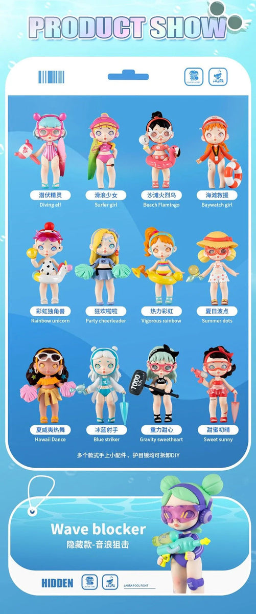 Laura Pool Fight Series Blind Box – Hobbiesville